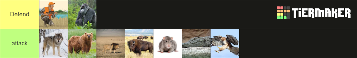 Pick 2 to Defend You Tier List (Community Rankings) - TierMaker