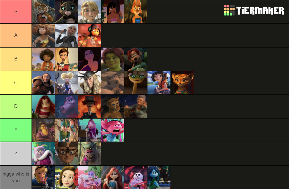 Dreamworks Female Characters Tier List (Community Rankings) - TierMaker