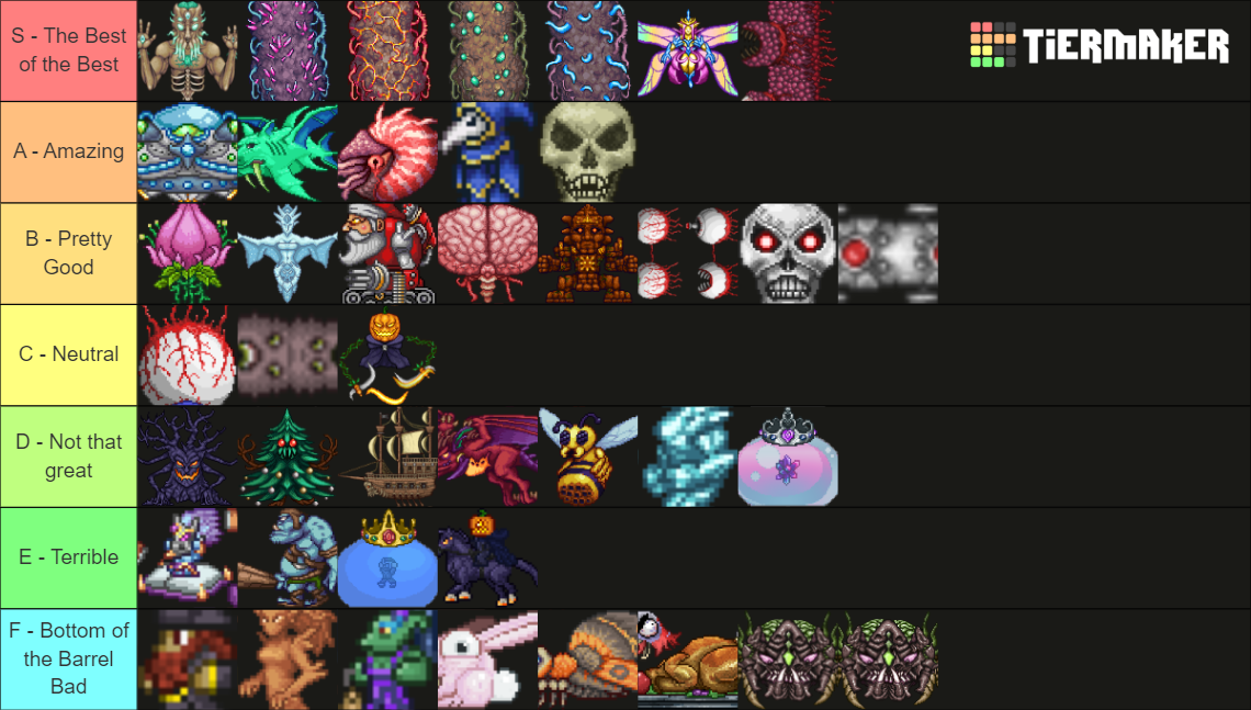 Terraria: Journey's End - All Bosses Tier List (Community Rankings ...
