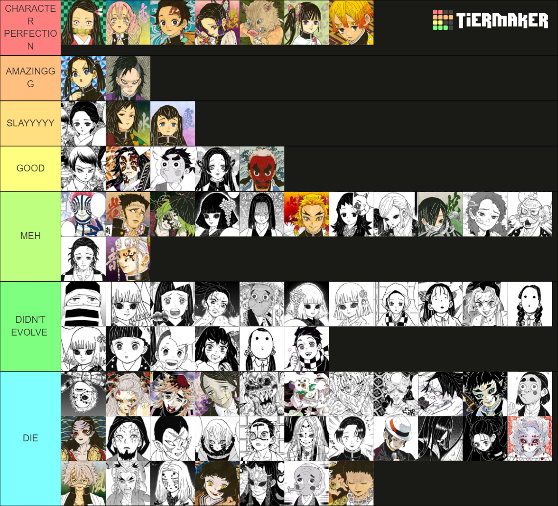 Every KnY Character Tier List (Community Rankings) - TierMaker