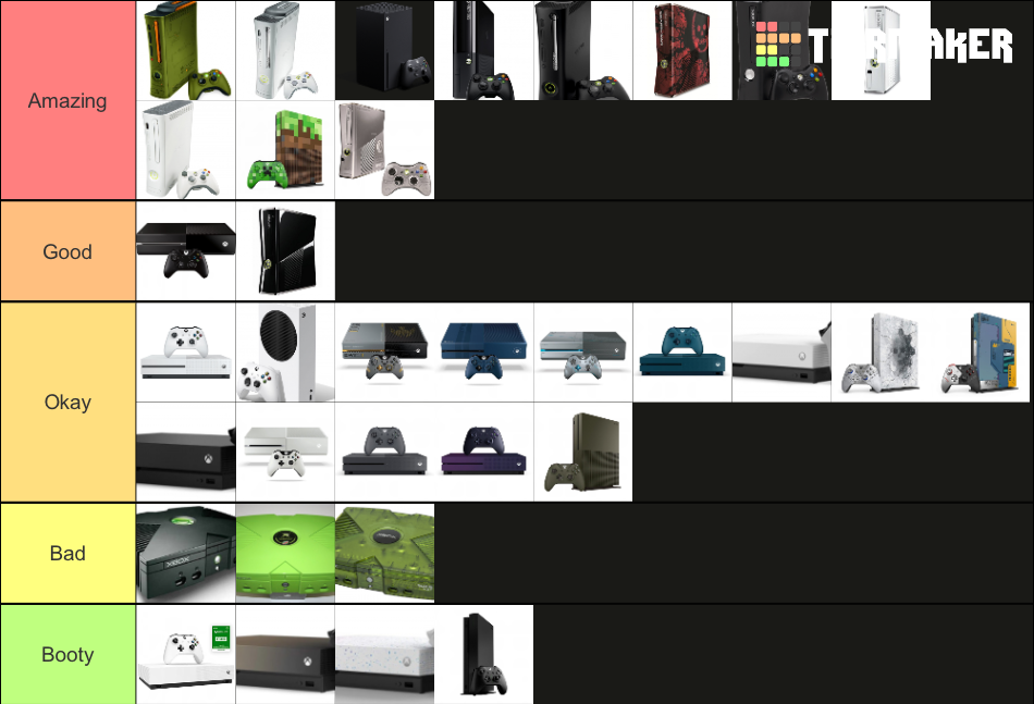 All Xbox Consoles Tier List (Community Rankings) - TierMaker