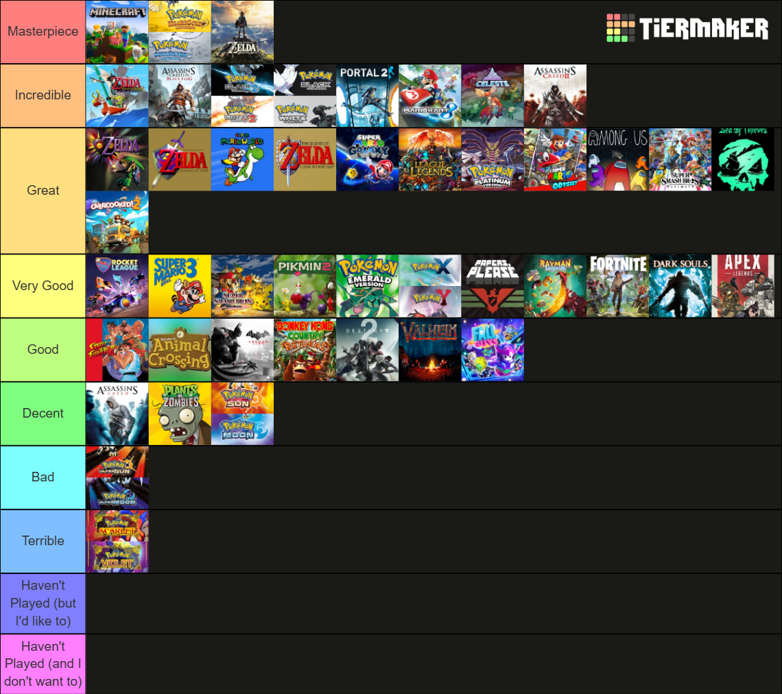 Top 500 Video Games of All Time Tier List (Community Rankings) - TierMaker