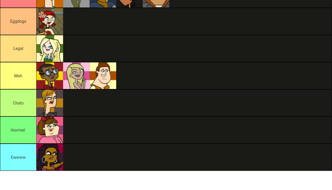 Total Drama ROTI characters ranked Tier List (Community Rankings ...