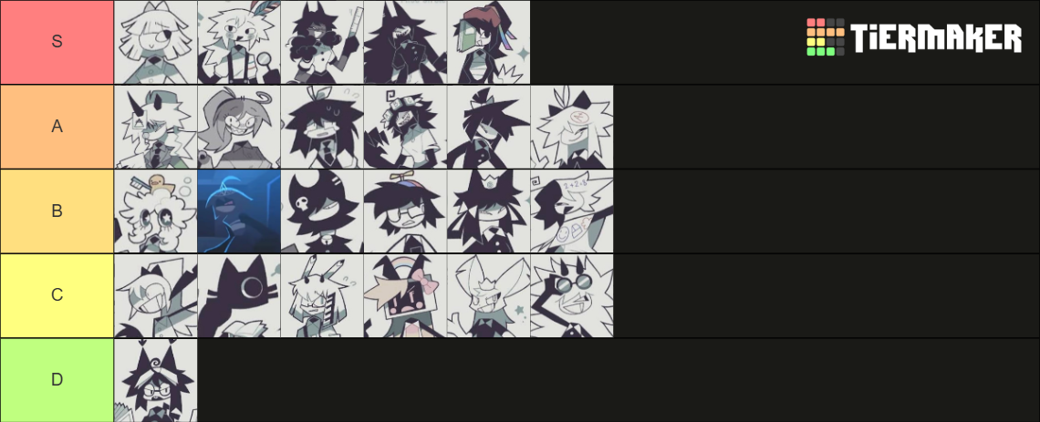 Fundamental Paper Education Characters! Tier List (Community Rankings ...