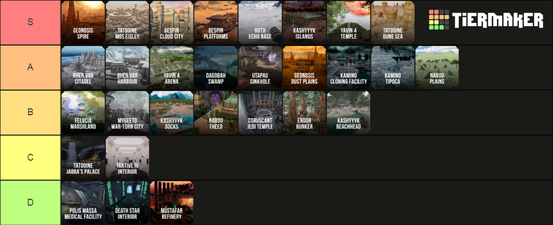 Classic Star Wars Battlefront Maps Tier List (Community Rankings ...