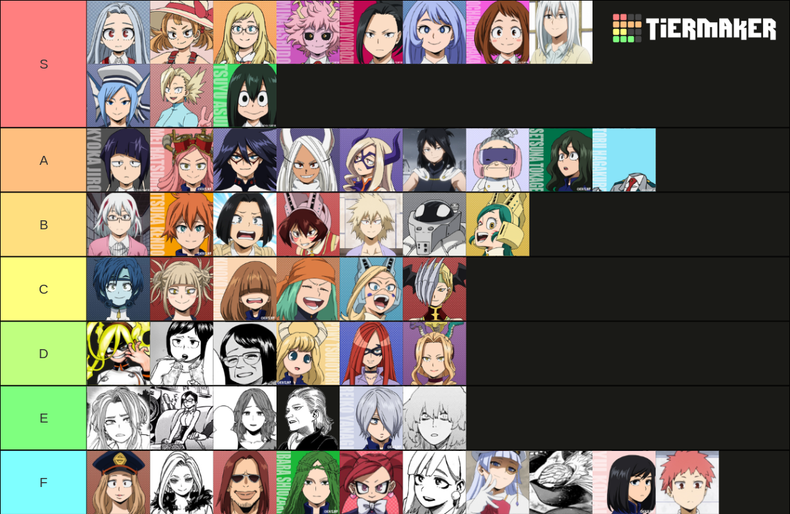 MHA - Female Character Writing Tier List (Community Rankings) - TierMaker