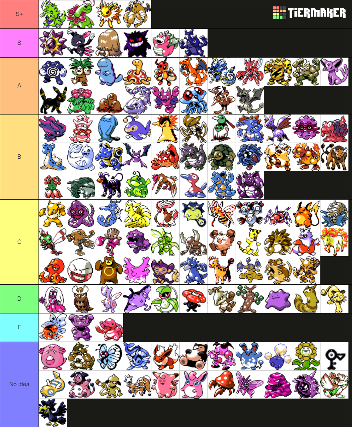 Pokemon Gold/Silver/Crystal Tier List (Community Rankings) - TierMaker