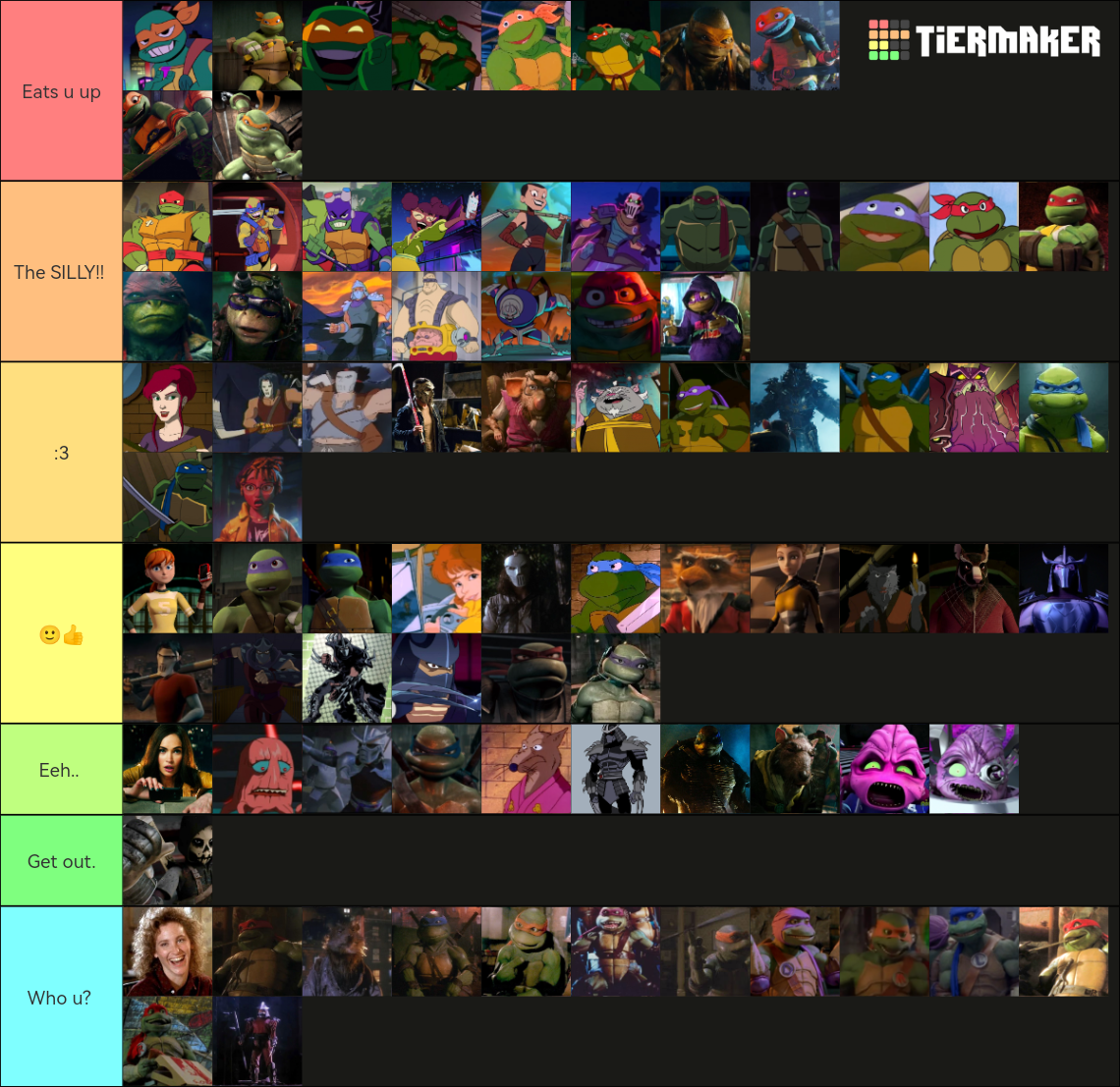 TMNT Main Character Variations Tier List (Community Rankings) - TierMaker