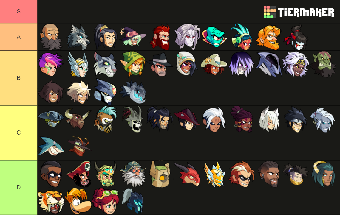 Brawlhalla Legends (with Reno) Tier List (Community Rankings) - TierMaker
