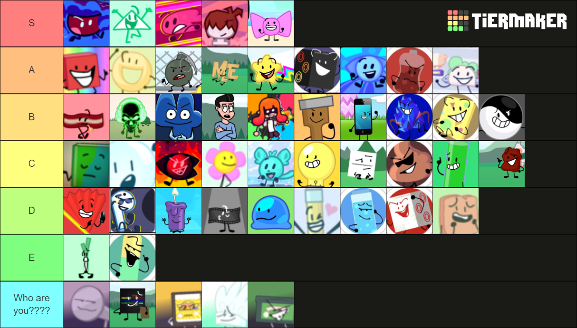 50 Random Object Show Characters Tier List (Community Rankings) - TierMaker