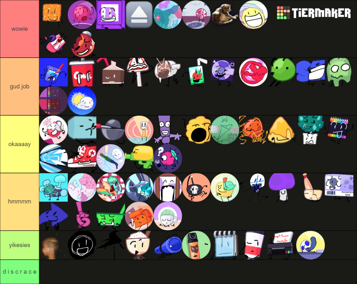 Animatic Battle Contestants Animatic Tier List Community Rankings Tiermaker