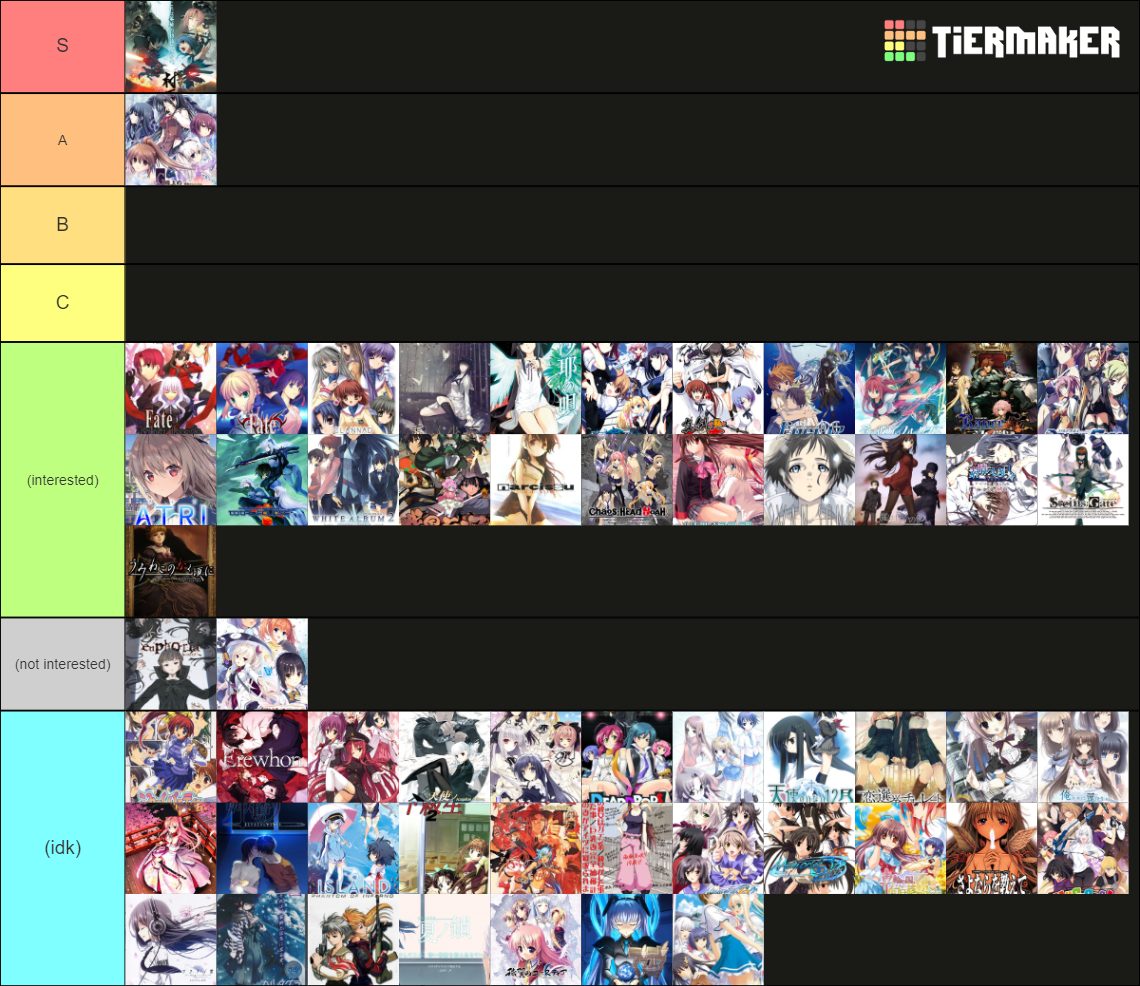 50 Visual Novel, Let's Rank! Tier List (Community Rankings) - TierMaker