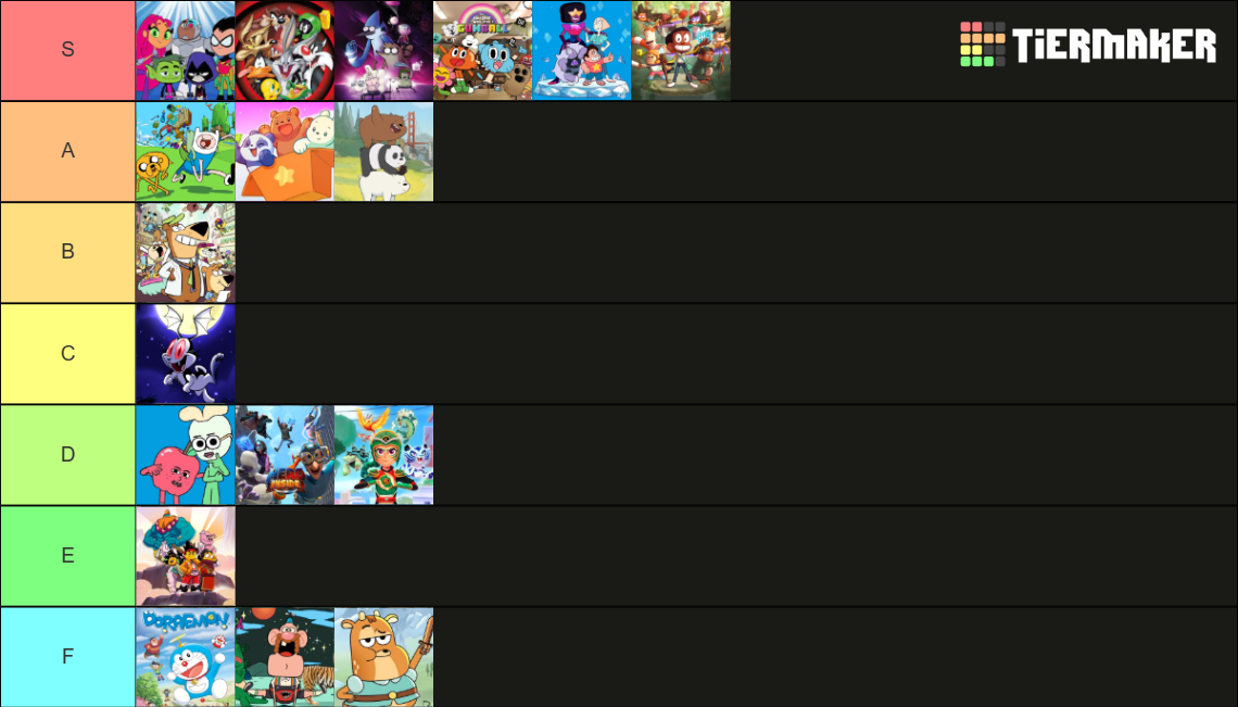 Cartoon Network Cartoons Tier List (Community Rankings) - TierMaker