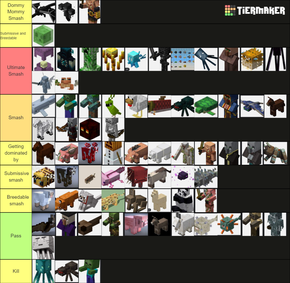 Minecraft Mobs 1.19 Tier List (Community Rankings) - TierMaker