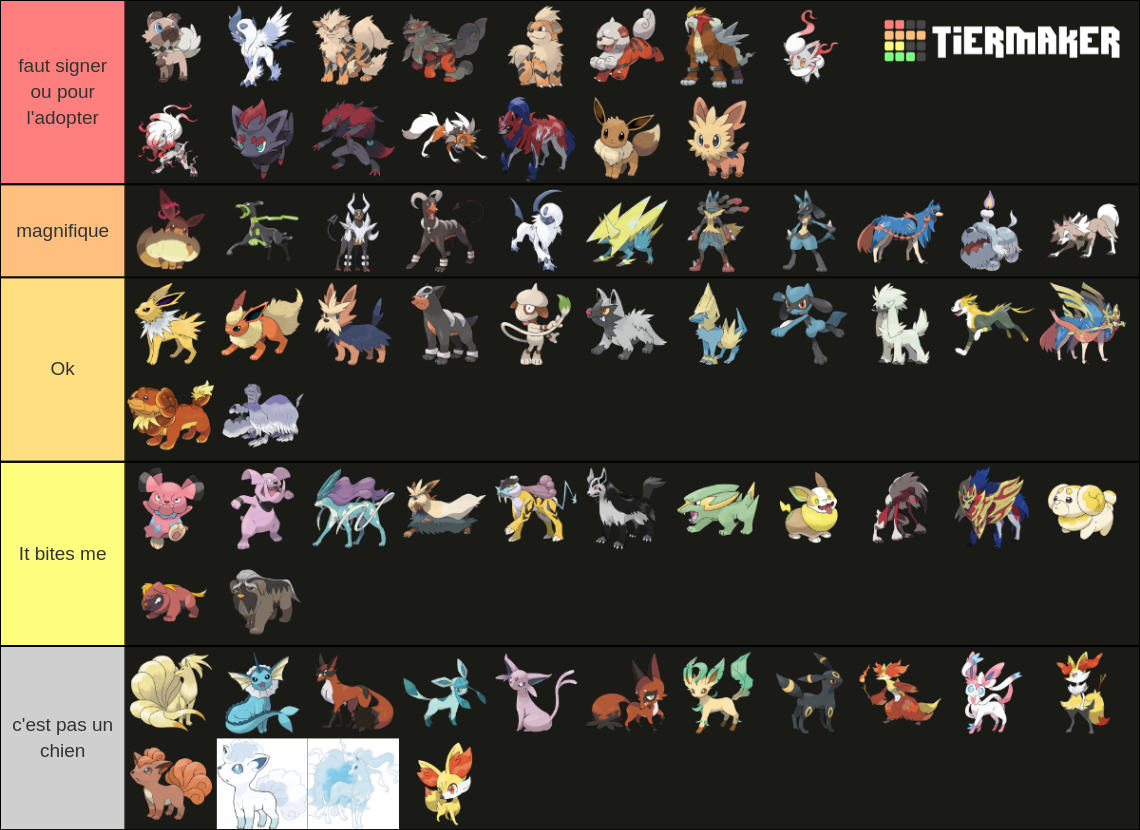 Dog and Dog-Like Pokemon Tierlist Tier List (Community Rankings ...