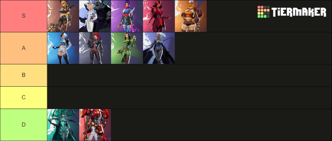 Marvel Rivals Girls Tier List (Community Rankings) - TierMaker