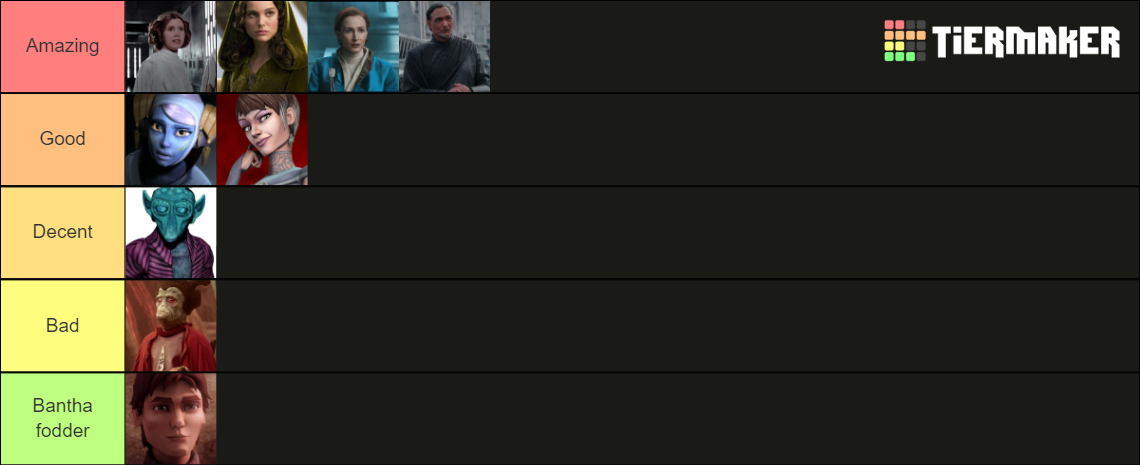 SW senators Tier List (Community Rankings) - TierMaker