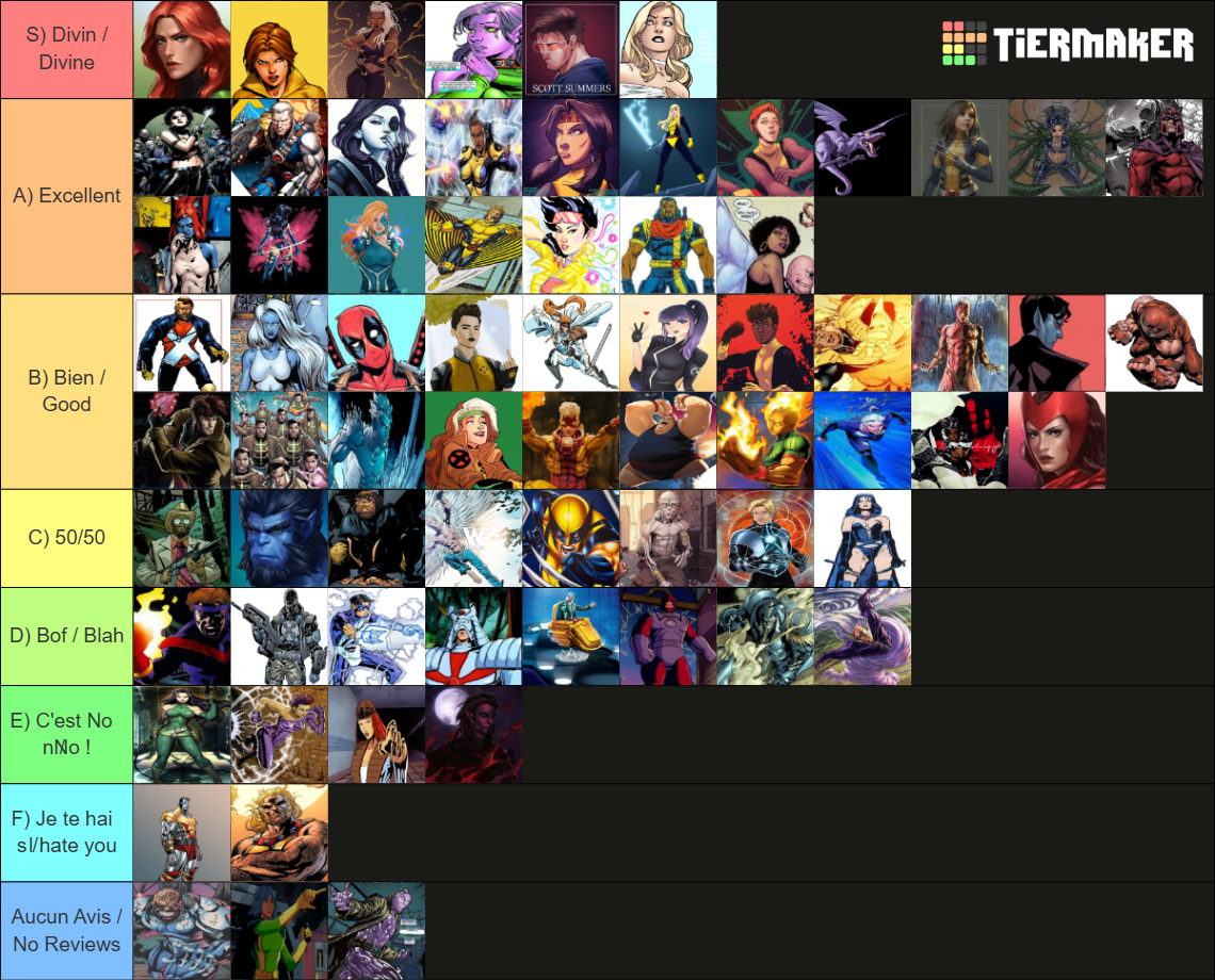 X-Men (70 Mutants) Tier List (Community Rankings) - TierMaker