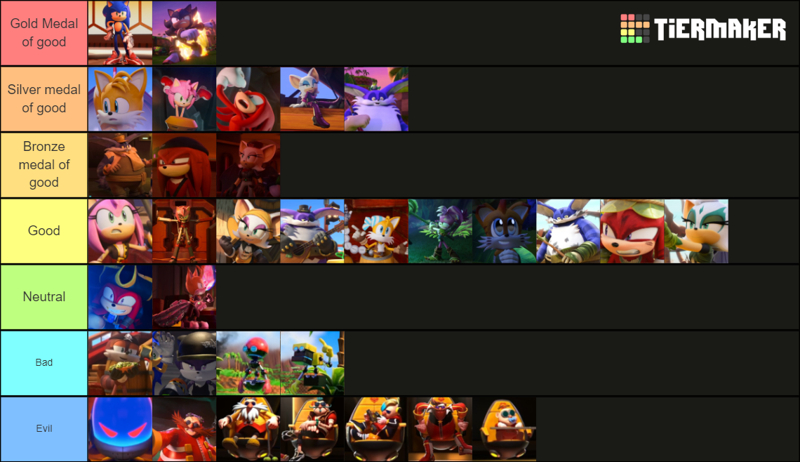 Sonic Prime Tier List (Community Rankings) - TierMaker