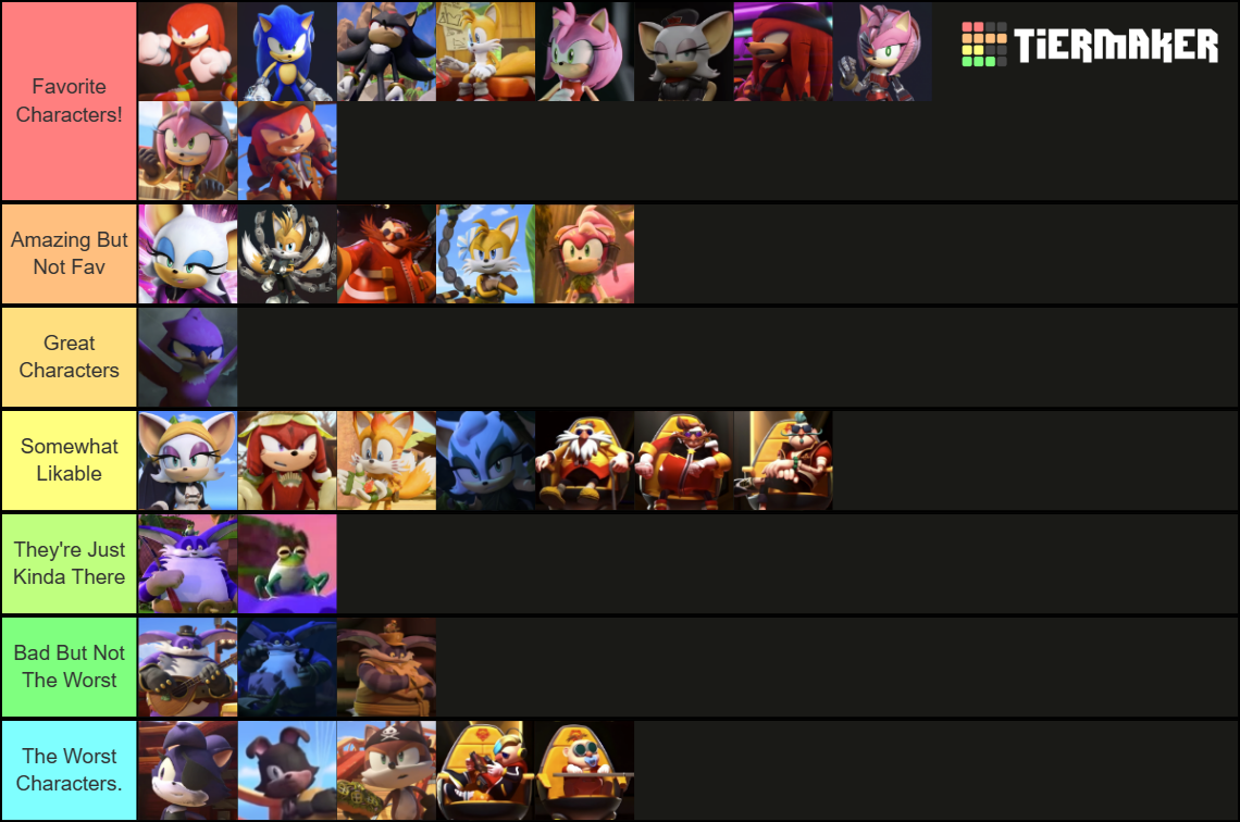 Sonic Prime Character Tierlist Tier List (Community Rankings) - TierMaker
