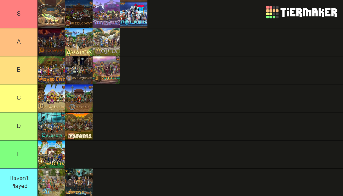Wizard101 Worlds Tier List (Community Rankings) - TierMaker