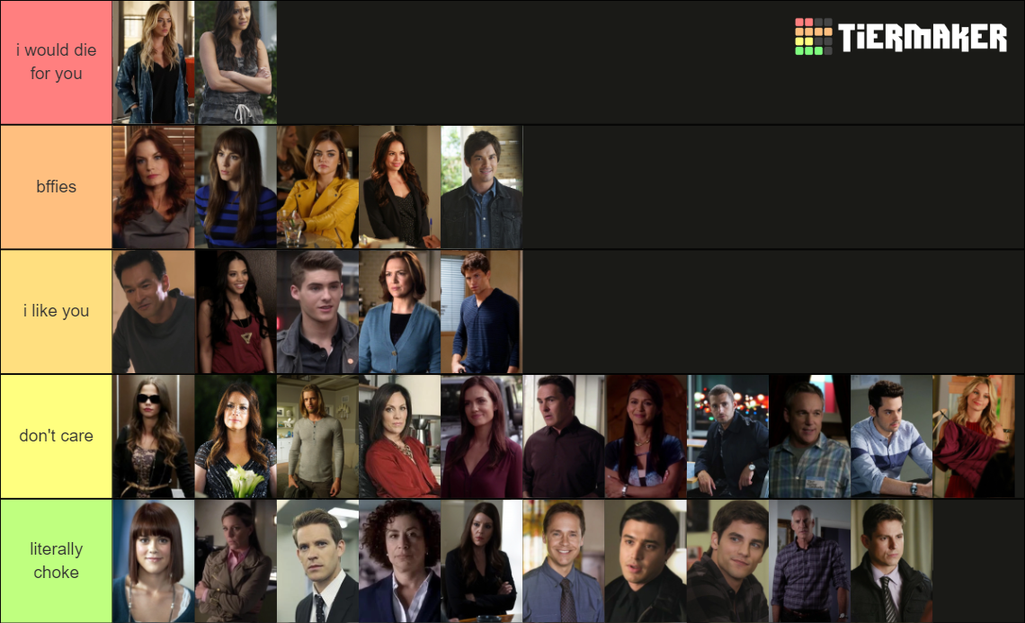 pretty little liars characters Tier List (Community Rankings) - TierMaker