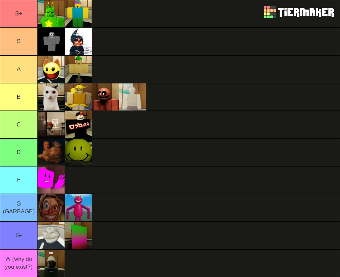 Regretevator npc Tier List (Community Rankings) - TierMaker
