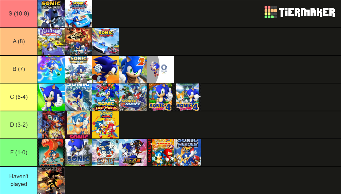 Sonic Games Tier List (Community Rankings) - TierMaker