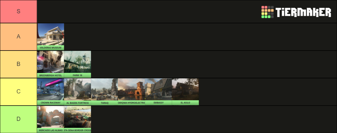 COD Modern Warfare 2 (2022) Map Tier List (Community Rankings) - TierMaker