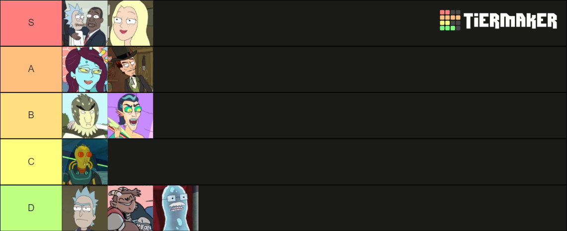 Rick Sanchez Ships (Rick and Morty) Tier List (Community Rankings ...
