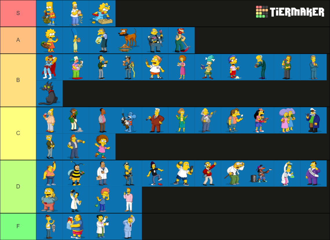 Simpsons Characters Tier List (Community Rankings) - TierMaker