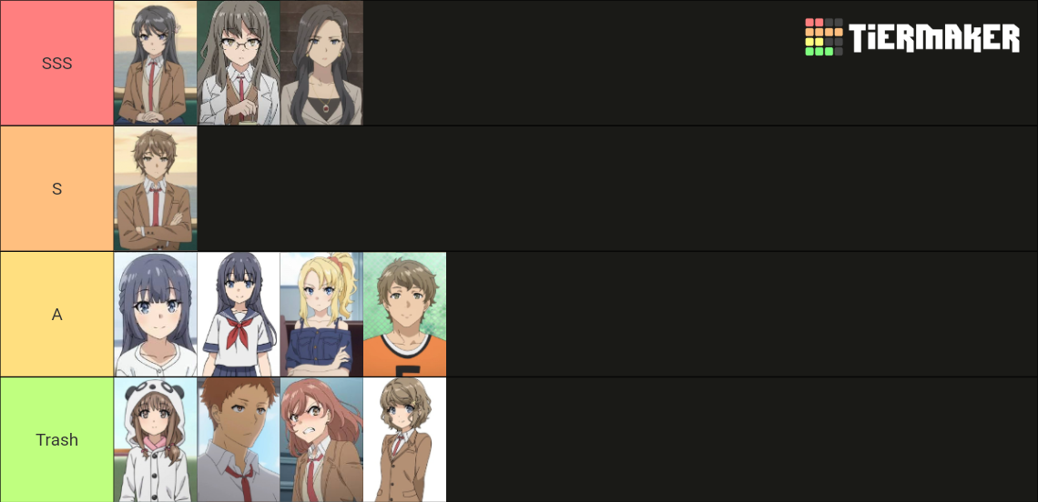 Bunny Girl Senpai Characters Tier List (Community Rankings) - TierMaker