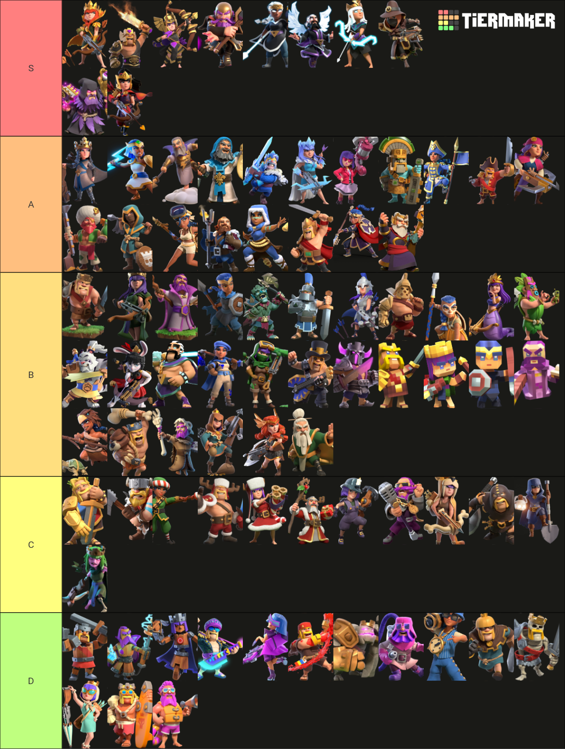 Clash of Clans Hero Skins (Updated May 2023) Tier List (Community ...