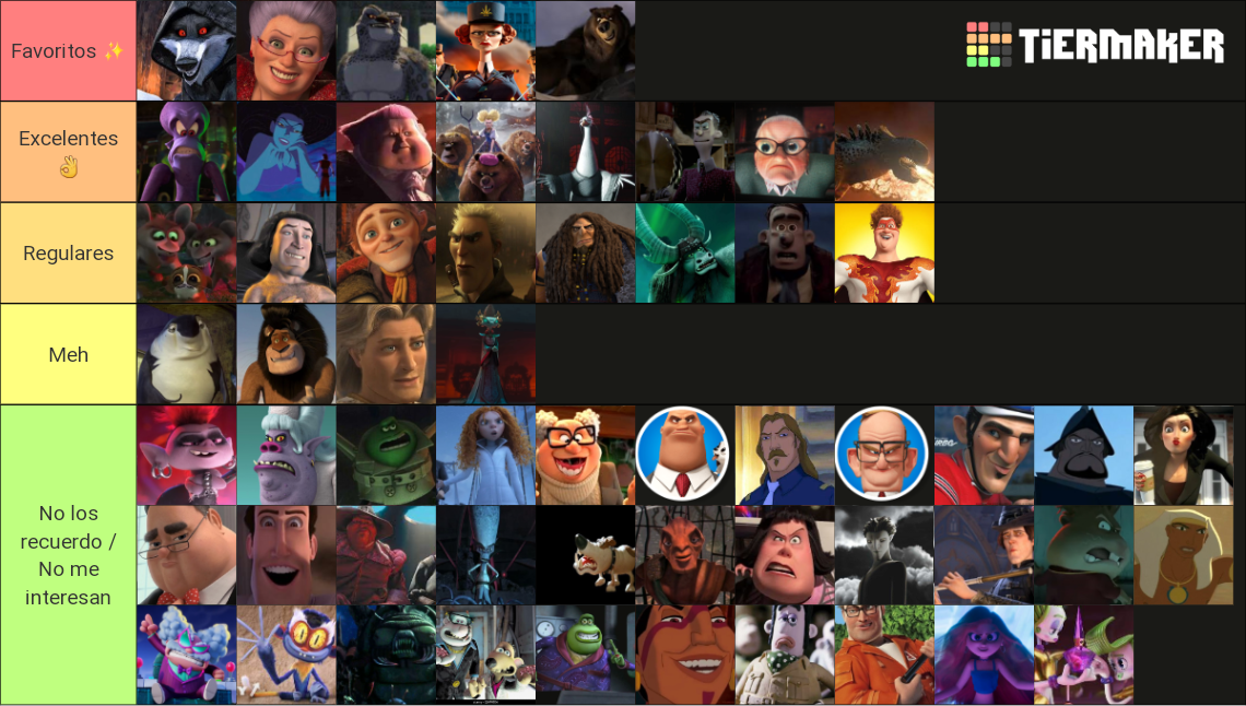 DreamWorks Villains Tier List (Community Rankings) - TierMaker