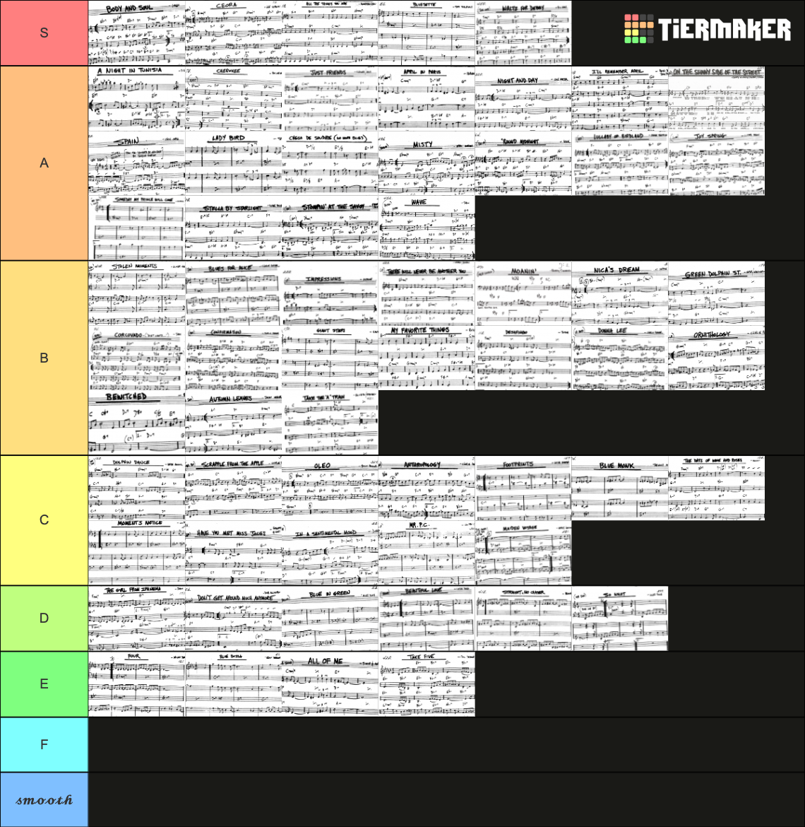 Jazz Standards Tier List (Community Rankings) - TierMaker