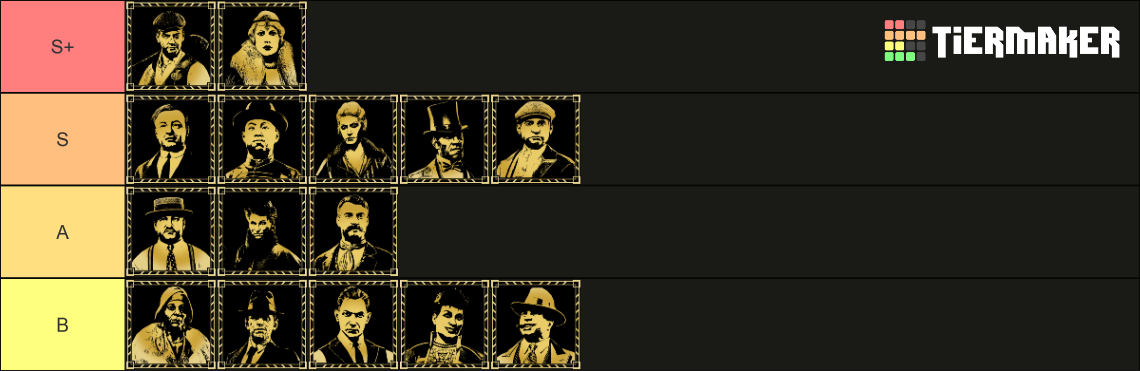 EOS boss Tier List (Community Rankings) - TierMaker