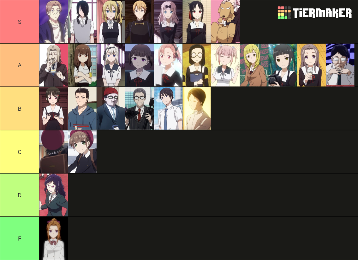 Kaguya-sama: Love Is War Characters Tier List (Community Rankings ...