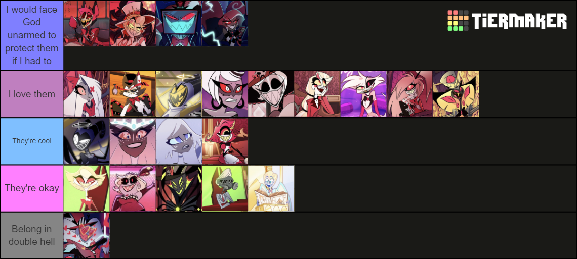 Hazbin Hotel Characters Tier List (Community Rankings) - TierMaker