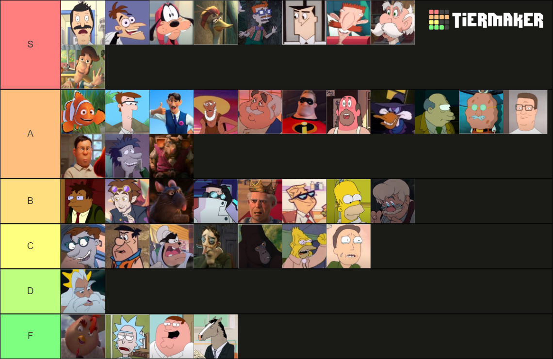 Cartoon Fathers (+200) Tier List (Community Rankings) - TierMaker