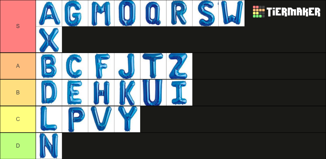 English Alphabet Tier List (Community Rankings) - TierMaker