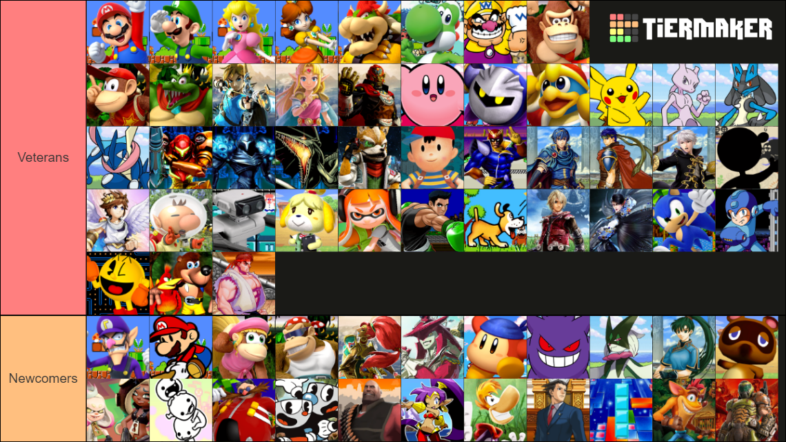 Super Smash Bros. Roster Builder Tier List (Community Rankings) - TierMaker