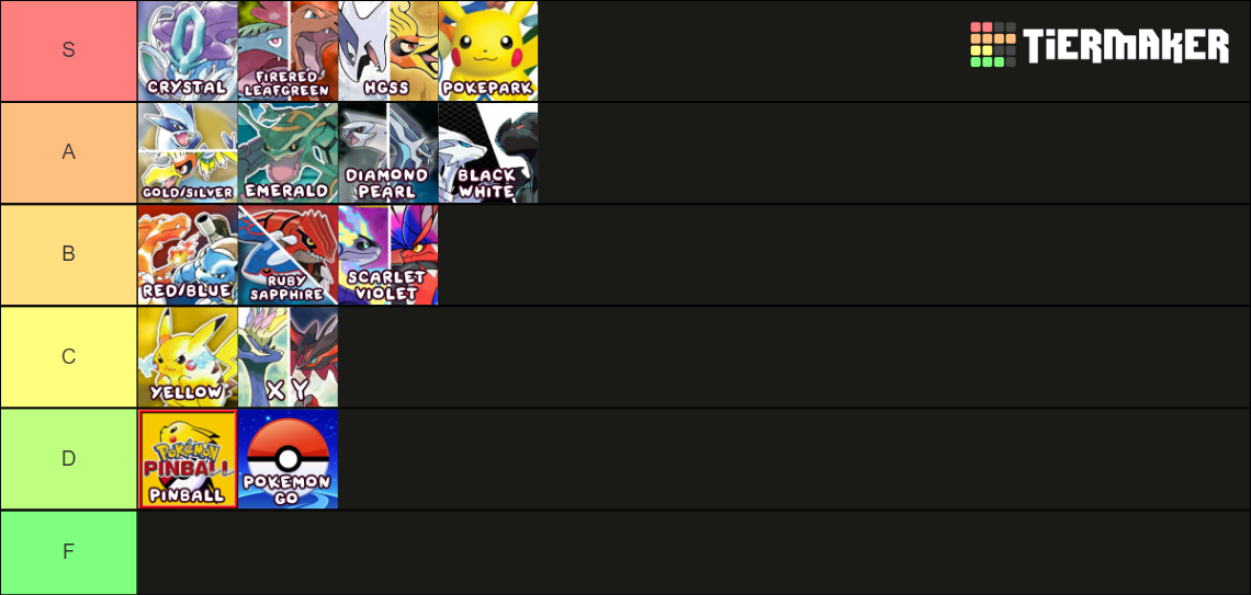Pokémon Games Tier List (Community Rankings) - TierMaker