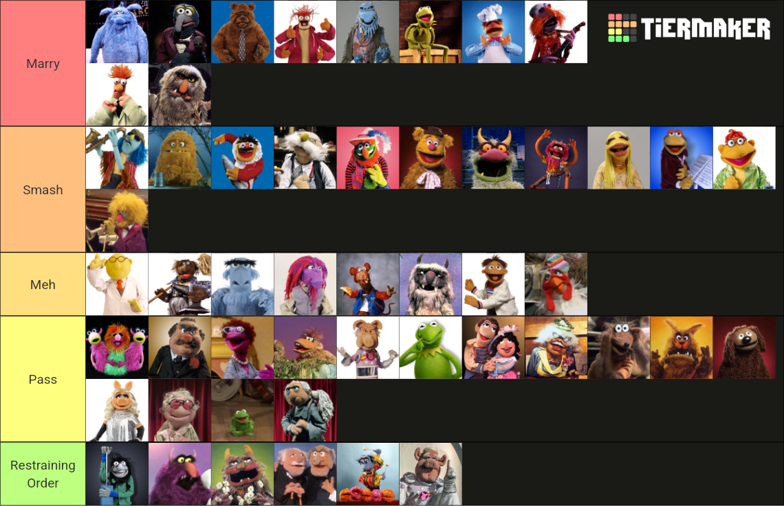 Ultimate Muppet show Tier List (Community Rankings) - TierMaker
