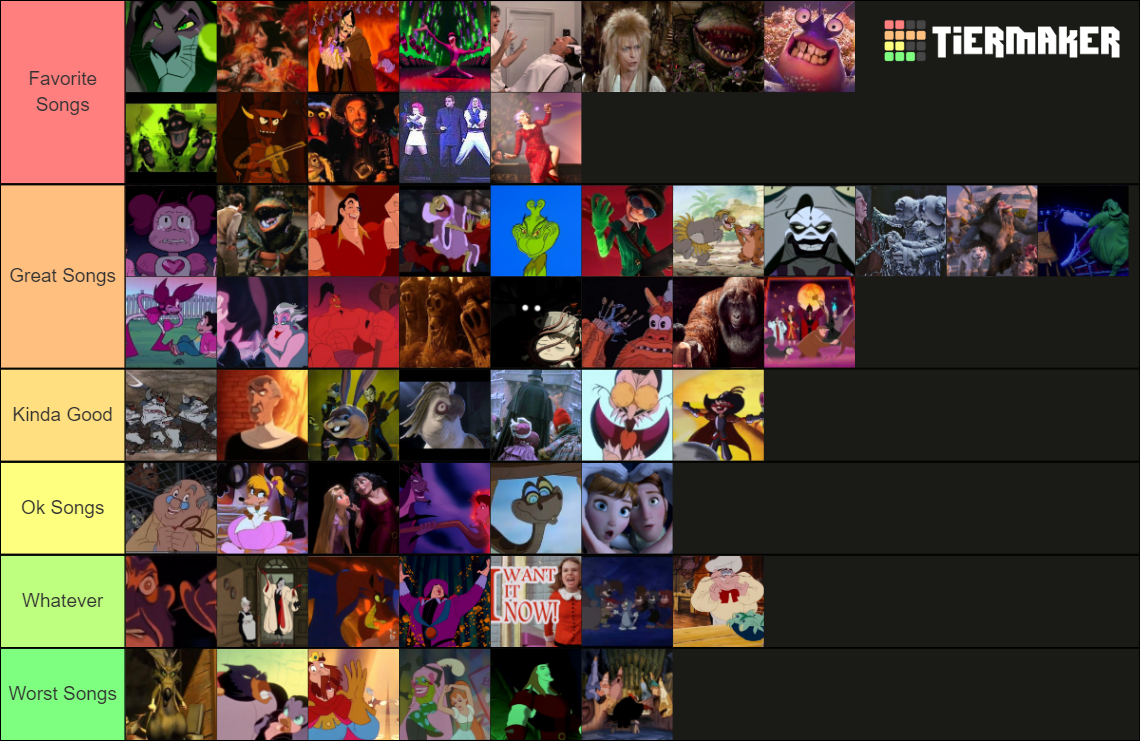 Villain Songs Ultimate Tier-List ('180 Songs) Tier List (Community ...