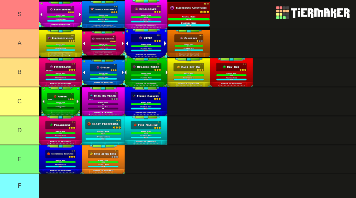 Geometry Dash (GD) Levels Tier List (Community Rankings) - TierMaker