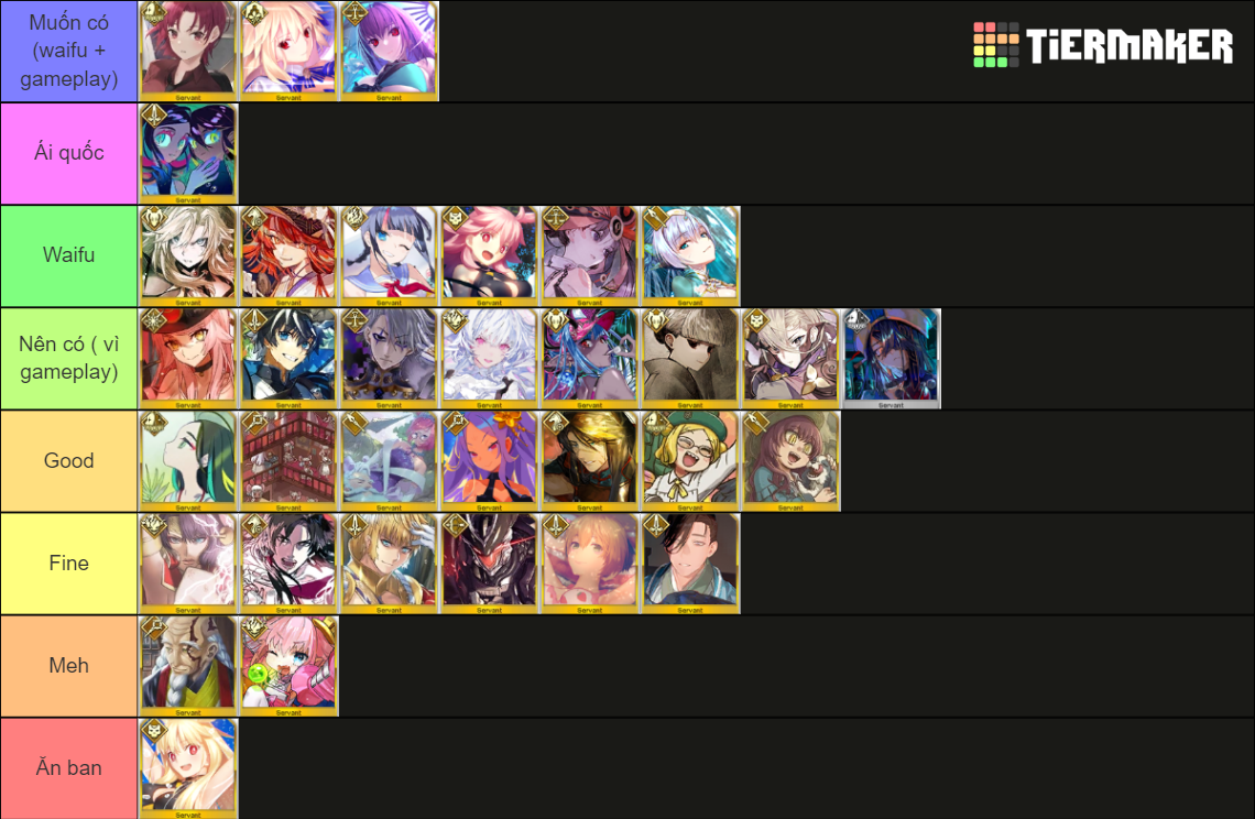 Fate/Grand Order Every Playable Servant v3.0 Tier List (Community Rankings) - TierMaker