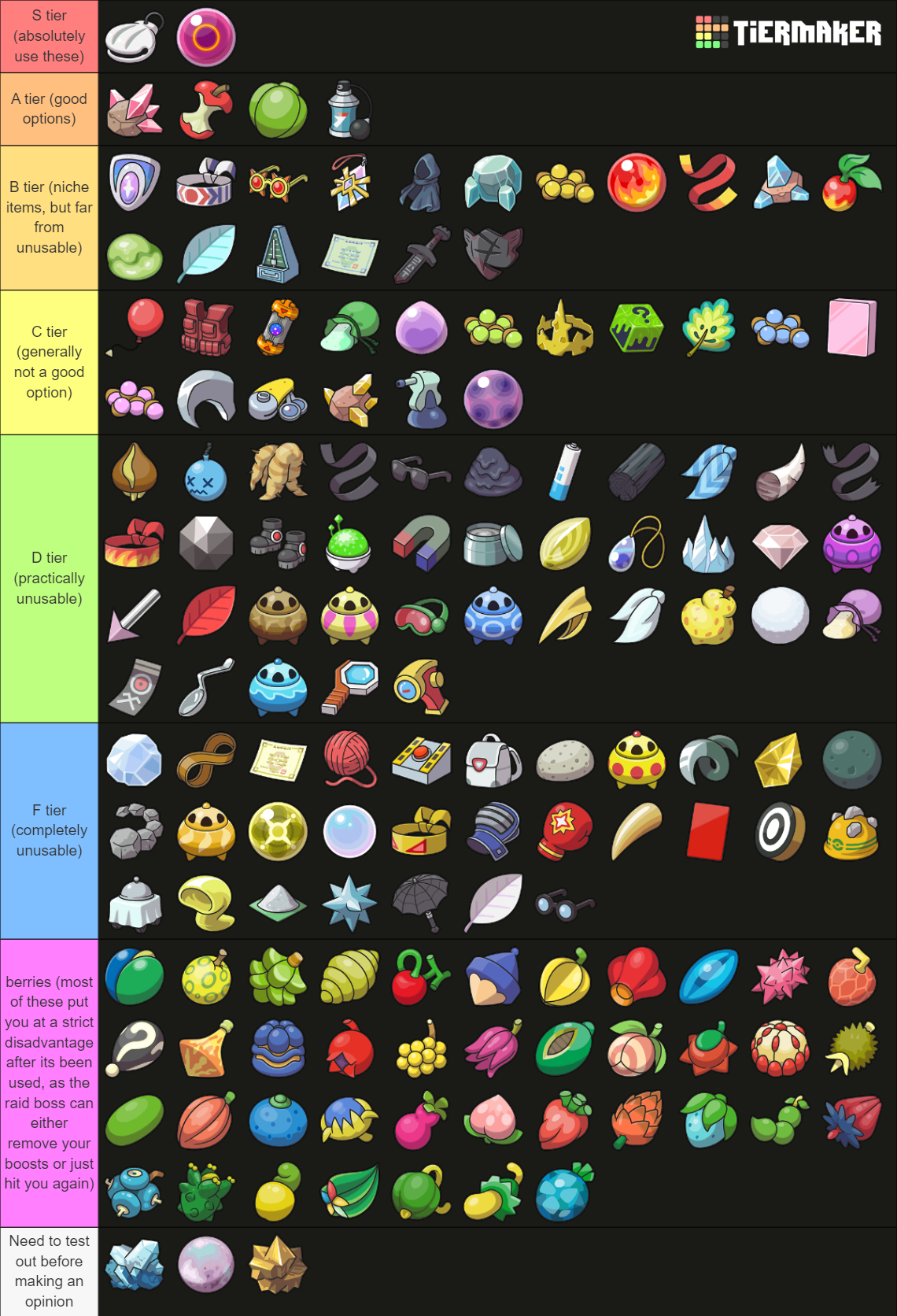 Pokemon Competitive Hold Items Gen 9 Tier List (Community Rankings ...