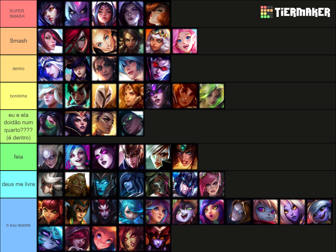 League of Legends - All Female Champions [V12.4] Tier List (Community ...