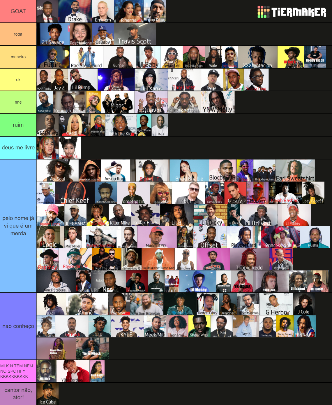 Recent Music Tier Lists - TierMaker