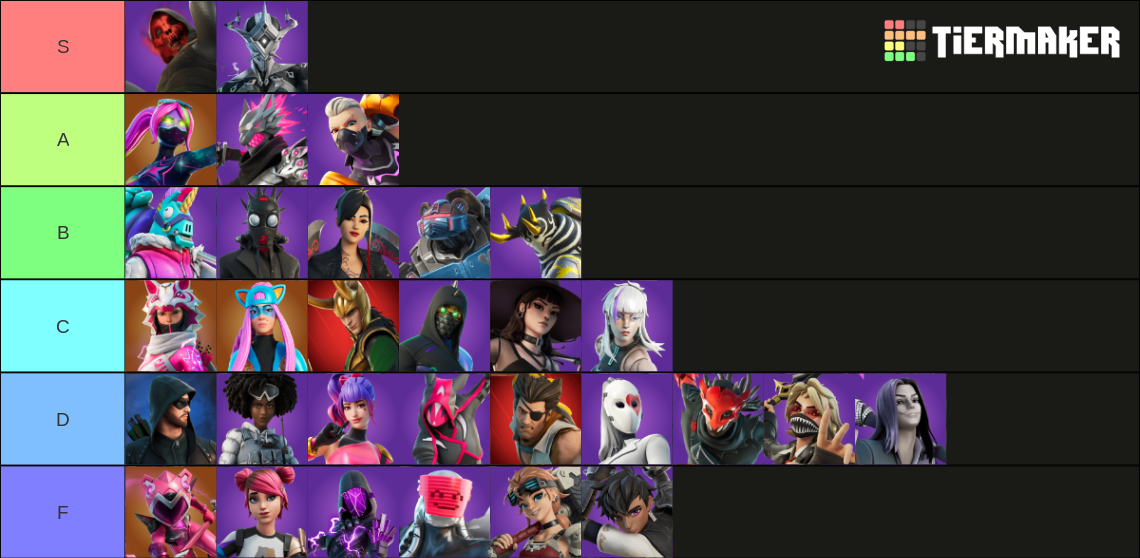 All Fortnite Crew Skins (2020~2023) Tier List (Community Rankings ...